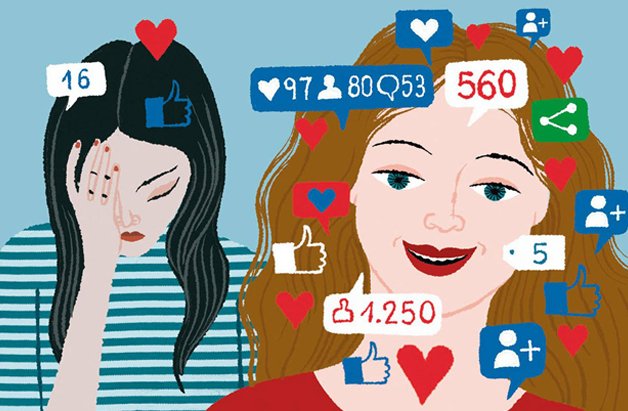 Social Media & Youth Mental Health: Risks and Balance